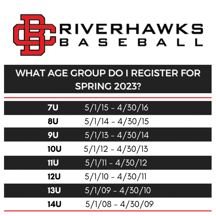 Registration-2 - Creeks Baseball